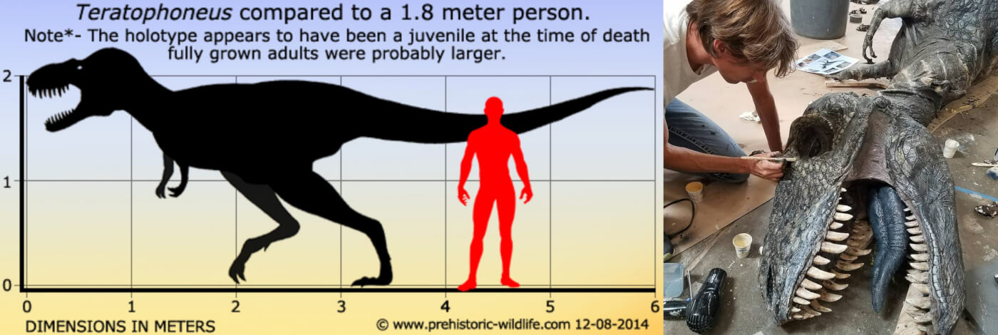 Comprehensive Visual Guide to Every Jurassic World & Park Dinosaur ...